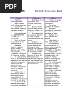 Glándulas Sudoríparas: Ecrinas y Apocrinas | PDF | Termorregulación ...