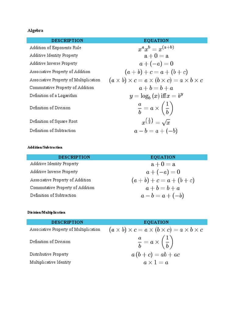 Mths Formula Booklet | PDF