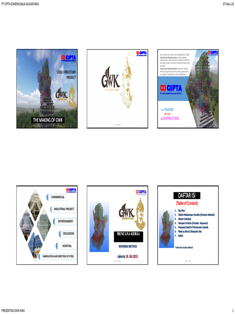 01 - GWK OF HAKI (Final-Rev | PDF | Steel | Electric Heating