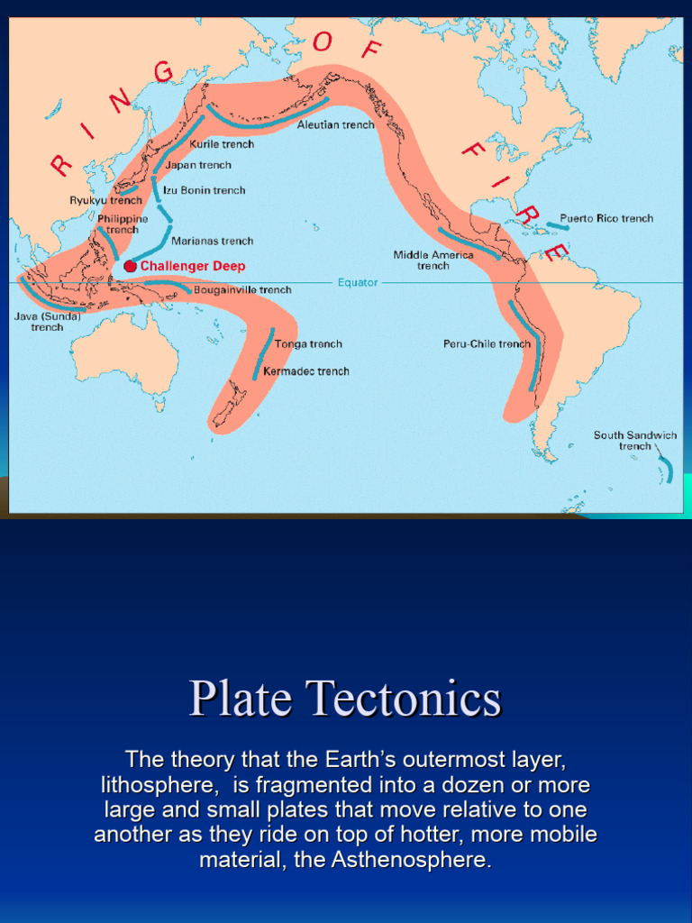 Plate Tectonics Introduction | PDF