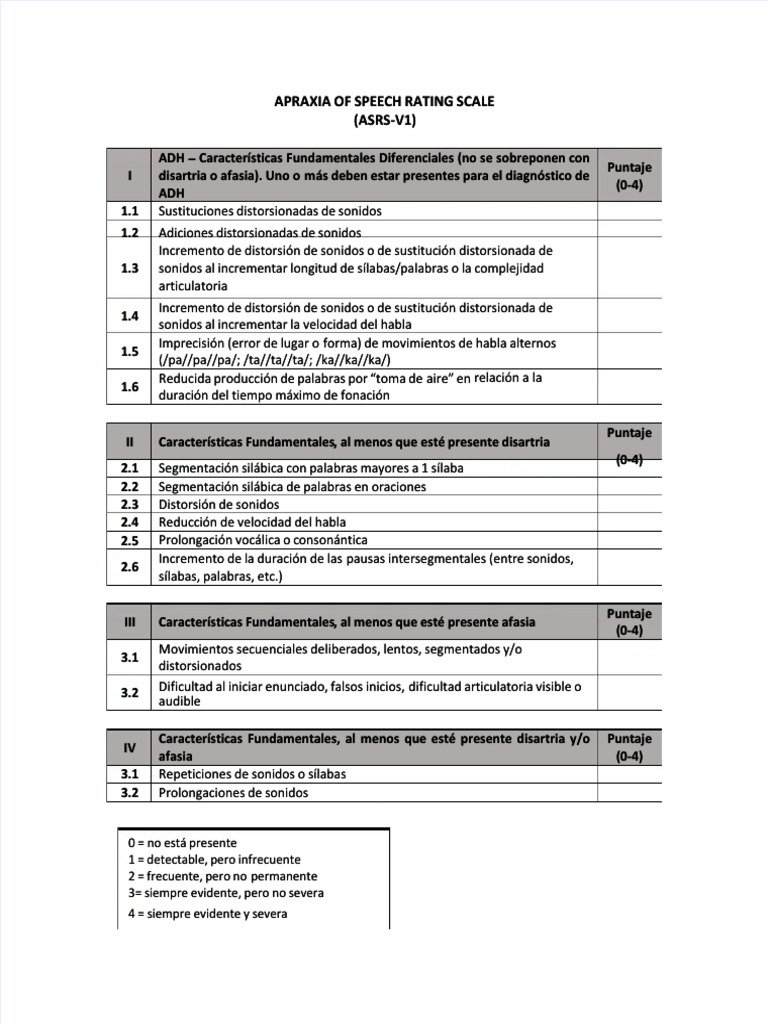 Apraxia of Speech Rating Scale. ASRS - V1 | PDF | Otorrinolaringología ...