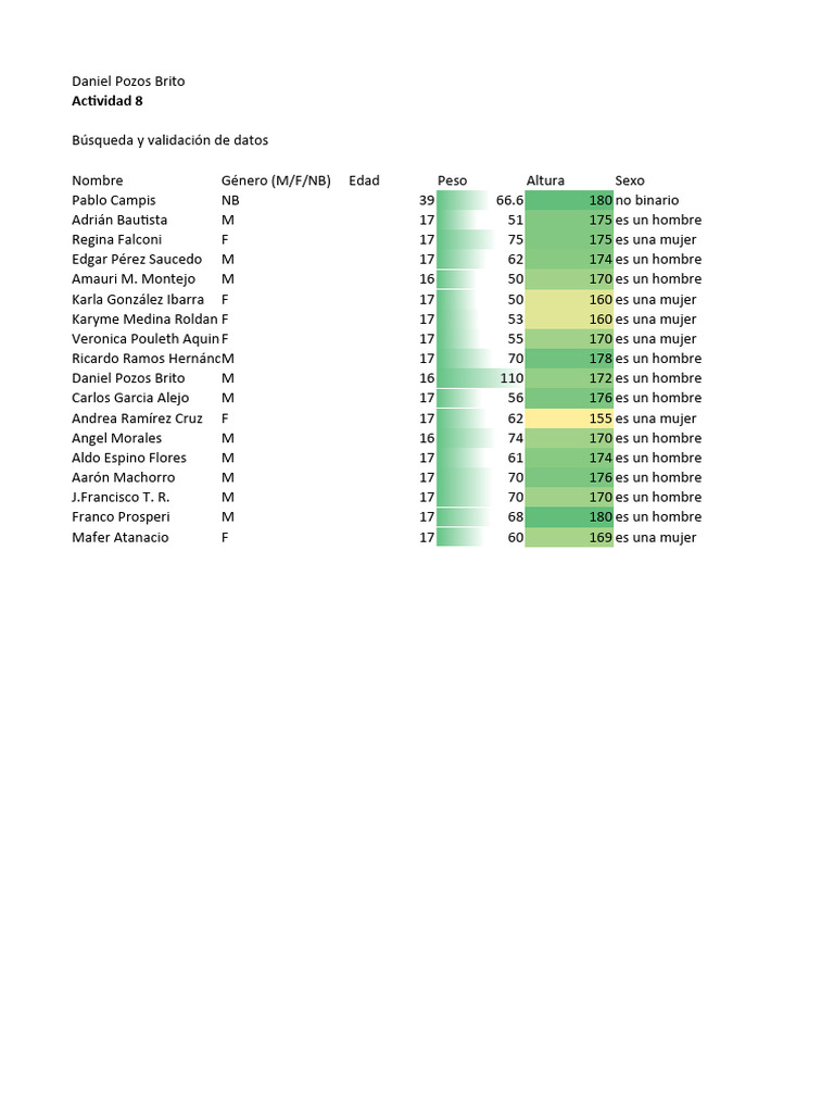 ACT8 DanielPozos | PDF | Forma del cuerpo | Antropometría