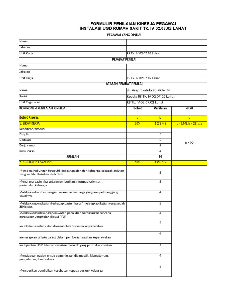 PENILAIAN KINERJA KARYAWAN | PDF