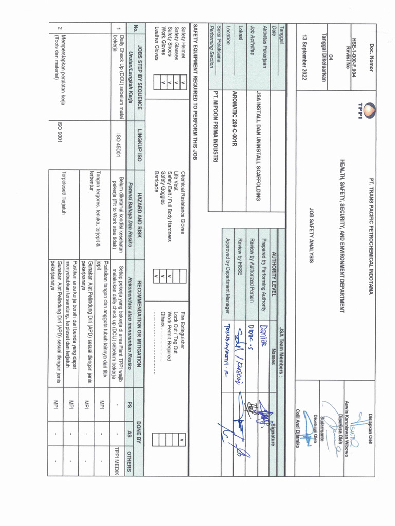 JSA Install Uninstal Scafolding | PDF