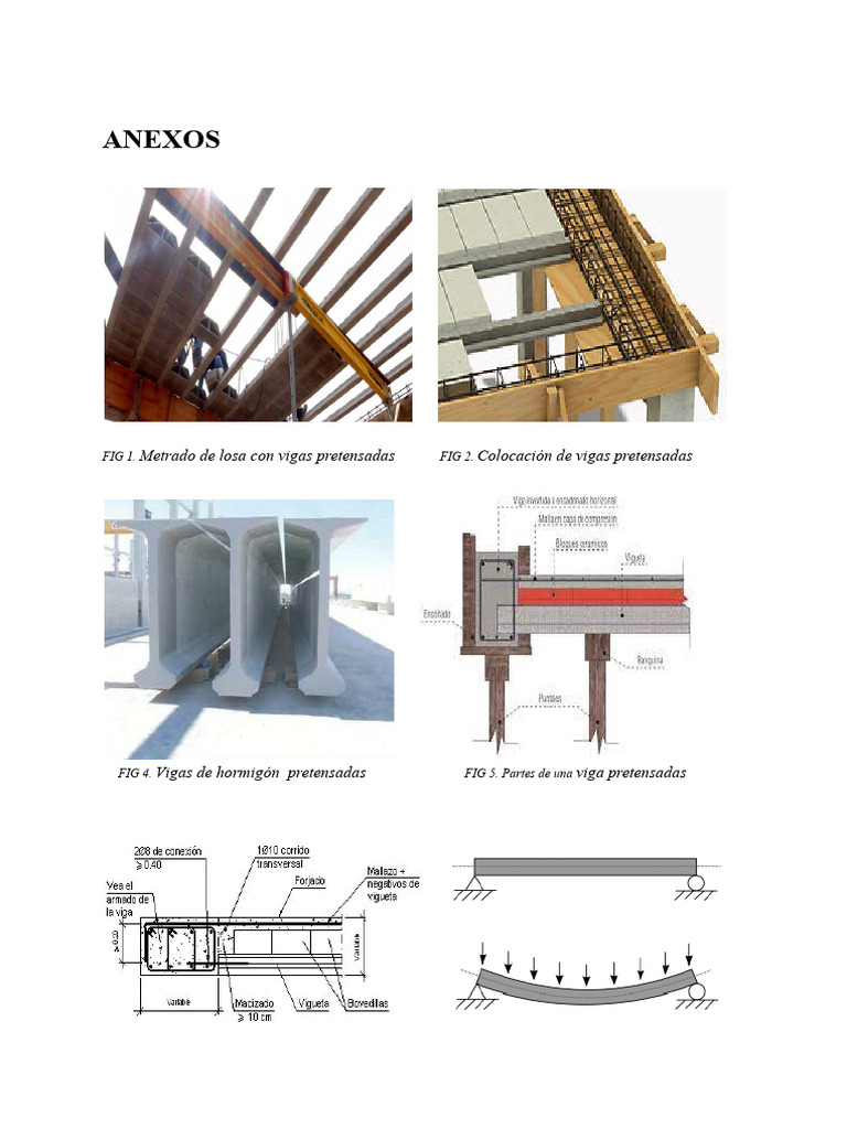 Mecanica De Materiales Vigas Pretensadas Monografia Pdf