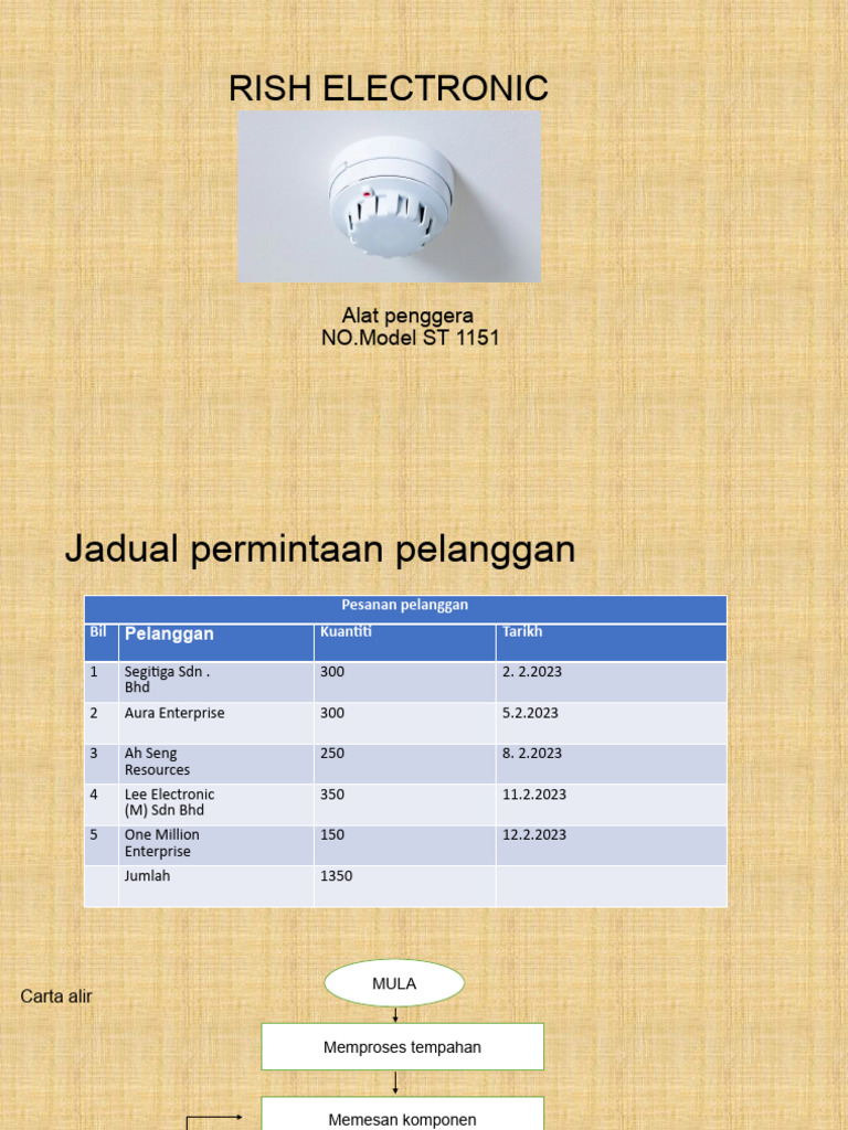 Alat Penggera Model ST 1151 | PDF