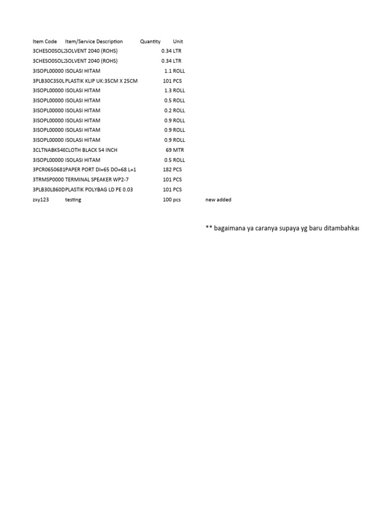 Contoh Inventory | PDF