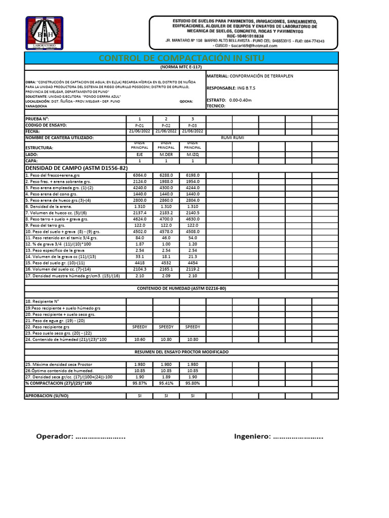 yanacocha (1) | PDF | Suelo | Geomorfología