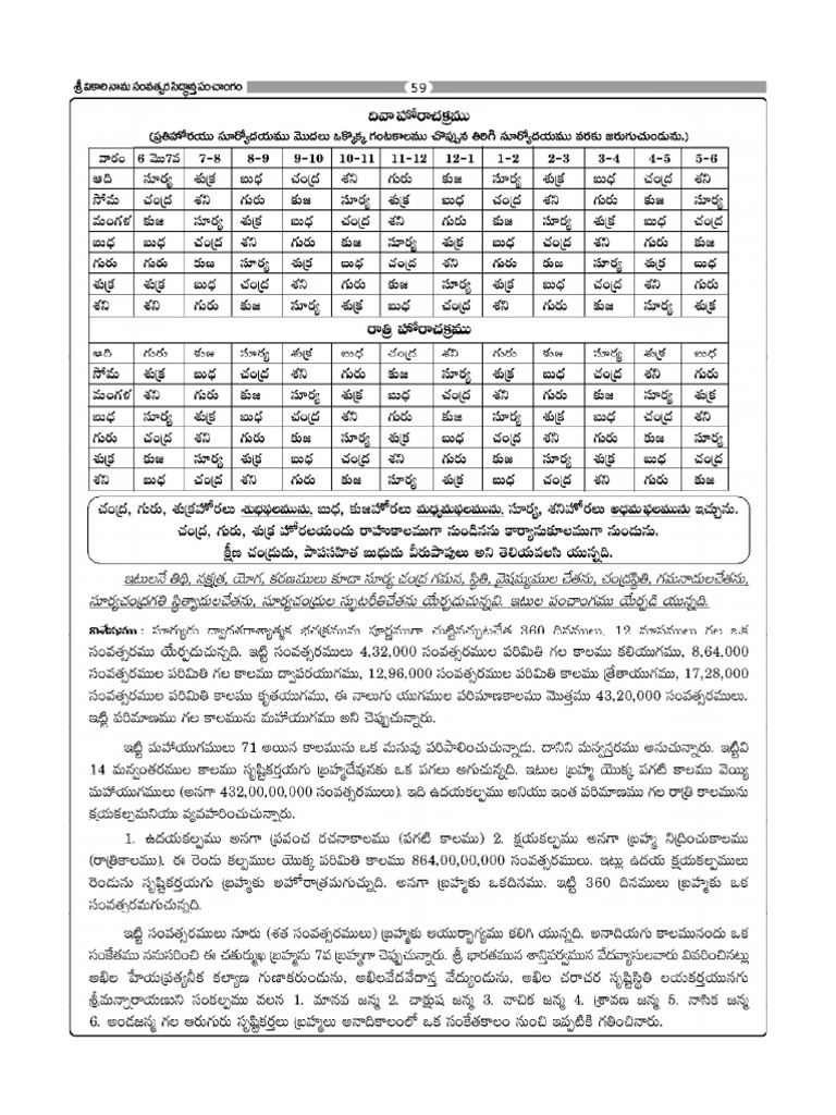 PANCHANGAM | PDF