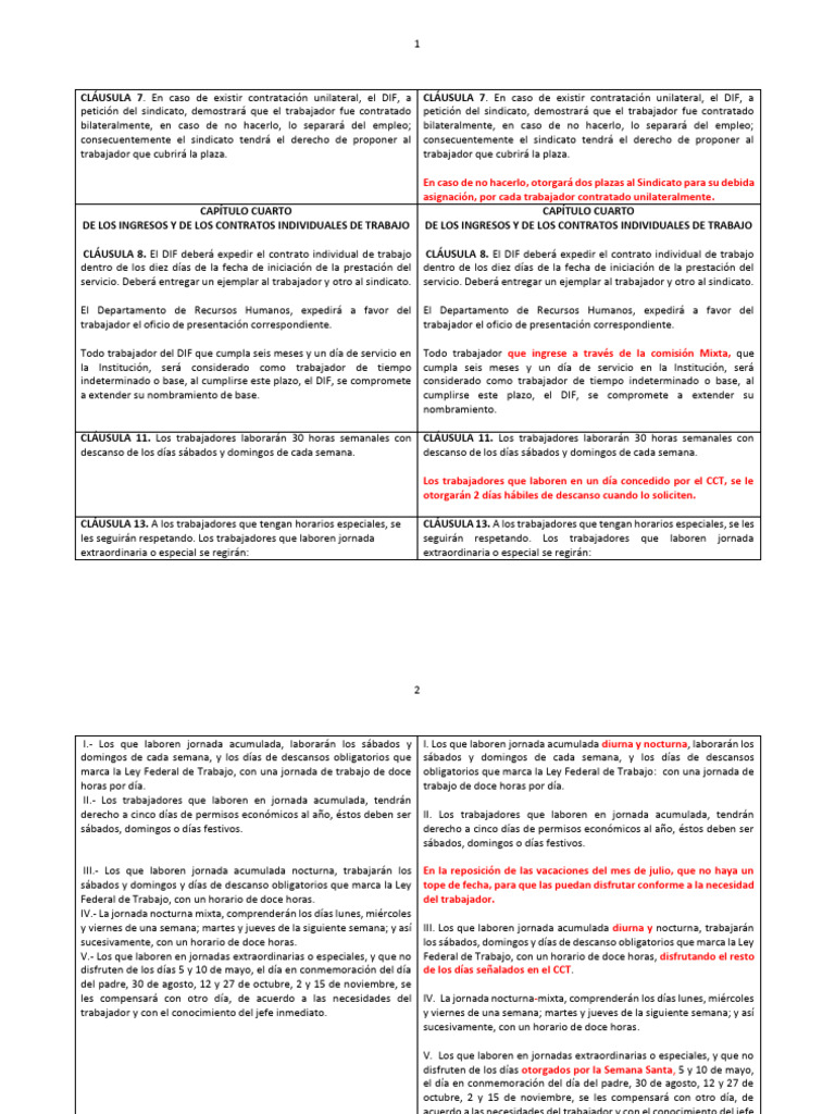 Clausulas Modificadas y Adicionadas para CCT 2024 | PDF | Salario | Tiempo de trabajo