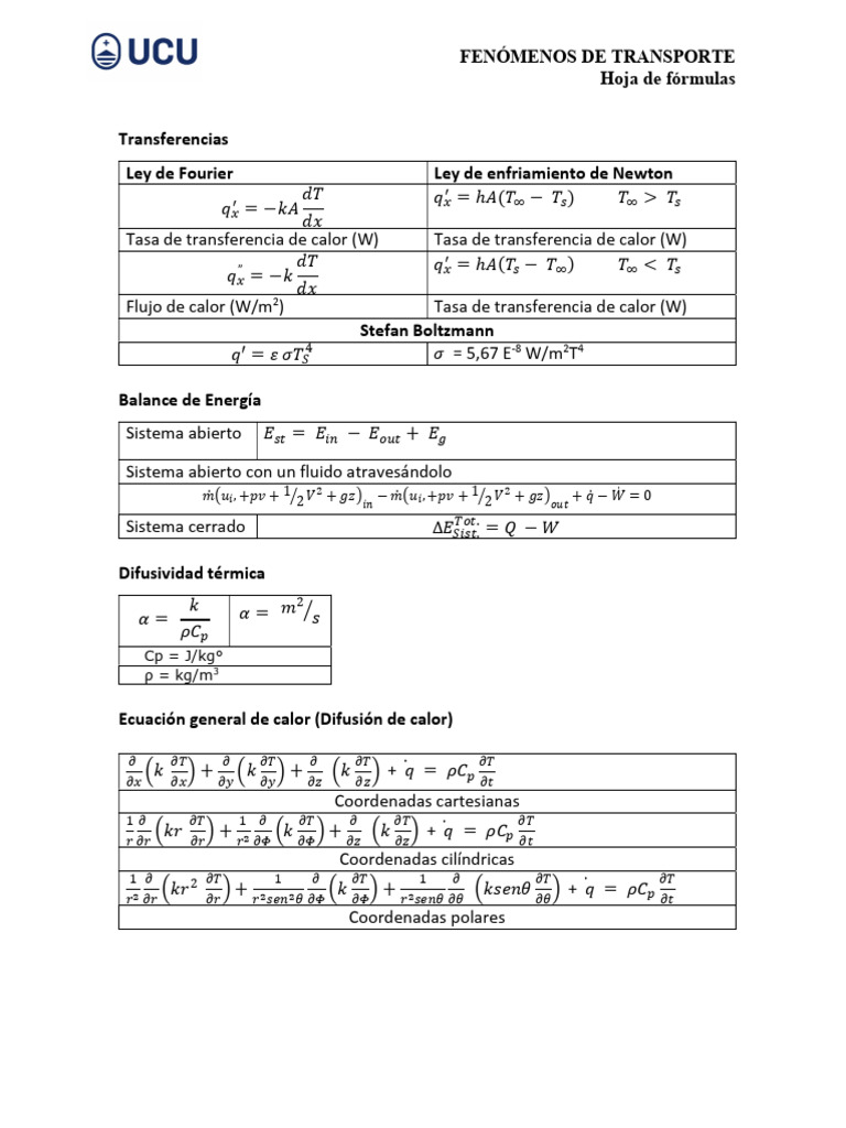 Fórmulas - Primer Parcial | PDF | Fenómenos de transporte | Ramas de la termodinámica