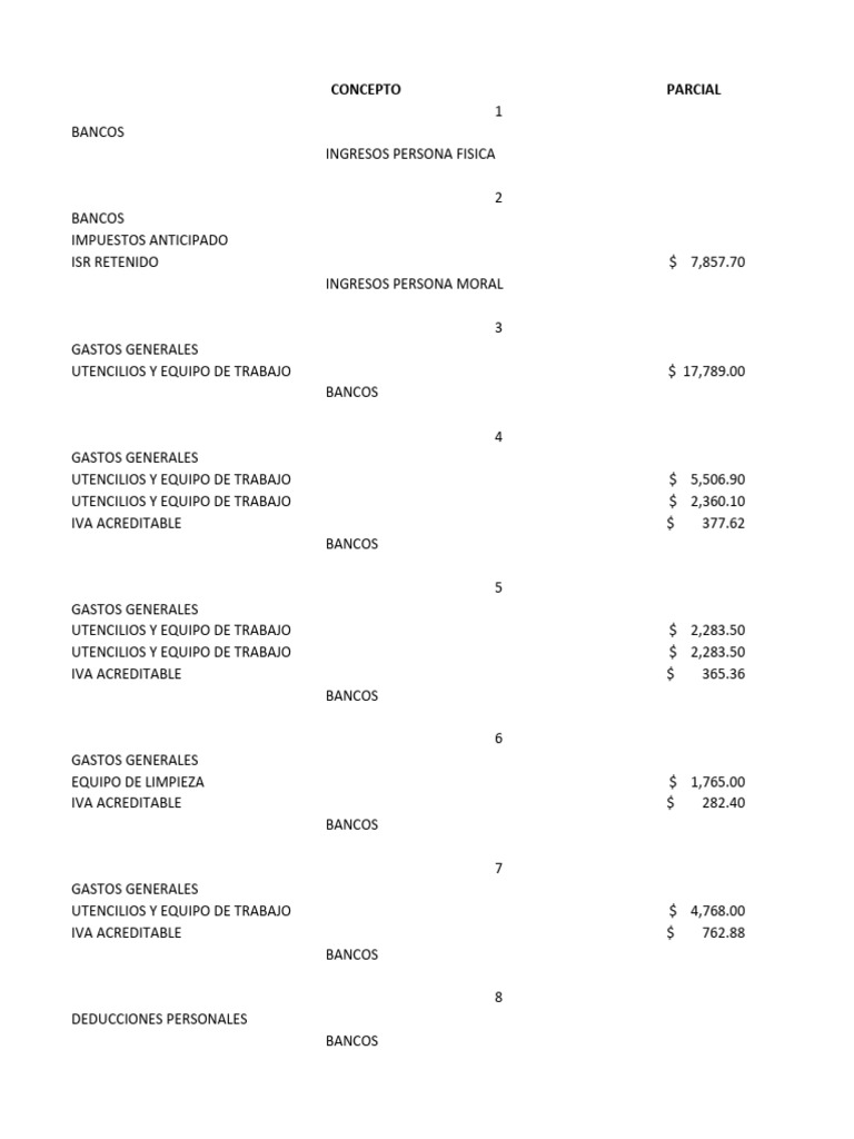 Ejercicio 5 | PDF | Impuesto sobre la renta | Impuestos