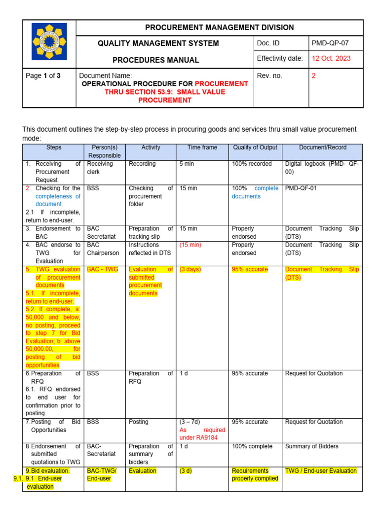 Small Value Procurement Procedure Manual | PDF | Business
