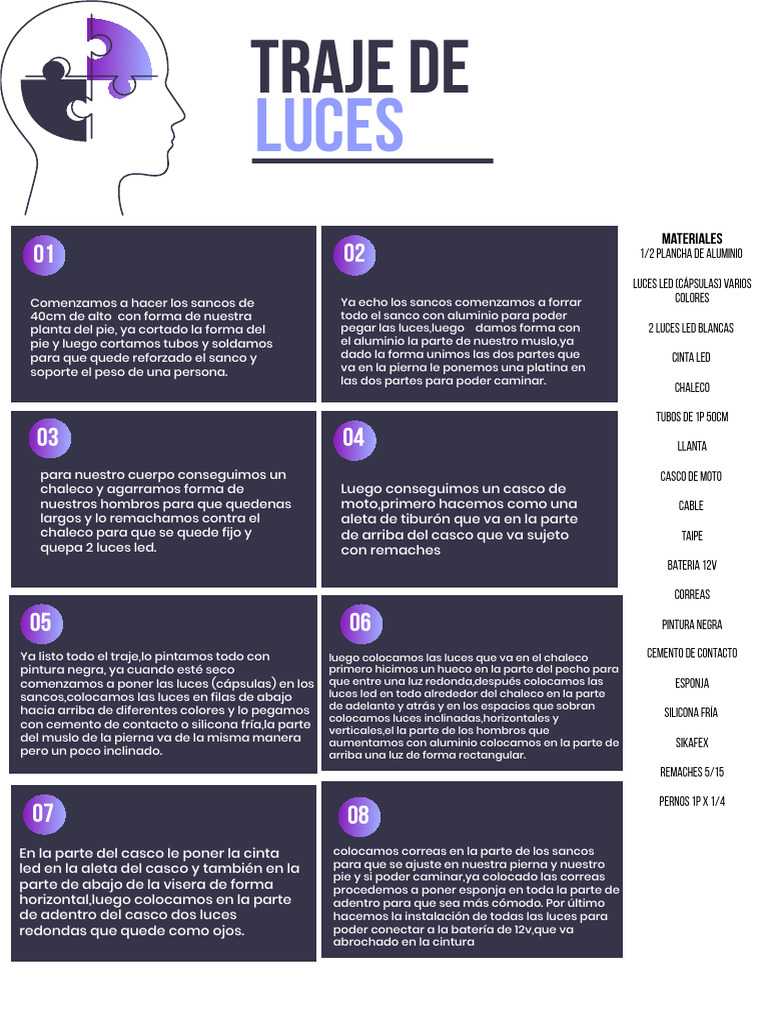 Wepik Gradient Professional Alzheimeramp039s Symptoms Poster ...