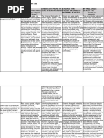 Pl3 Qms Work Plan Guide 4oct2020 | PDF | Educational Assessment | Performance Appraisal