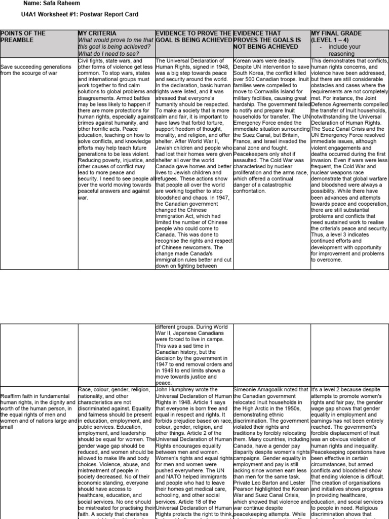 U4A1 Worksheet 1 Postwar Report Card | PDF | World Politics | United ...