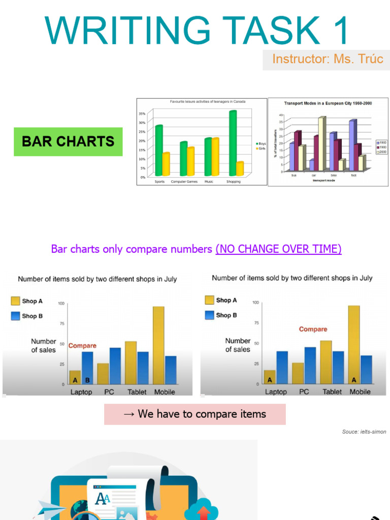 Bar Chart Analysis: Gender in Sports | PDF | Language Arts & Discipline ...