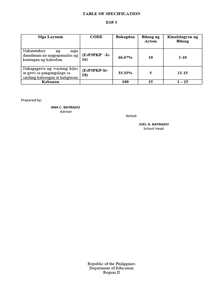 Q1 ST 2 GR.3 Esp With Tos | PDF
