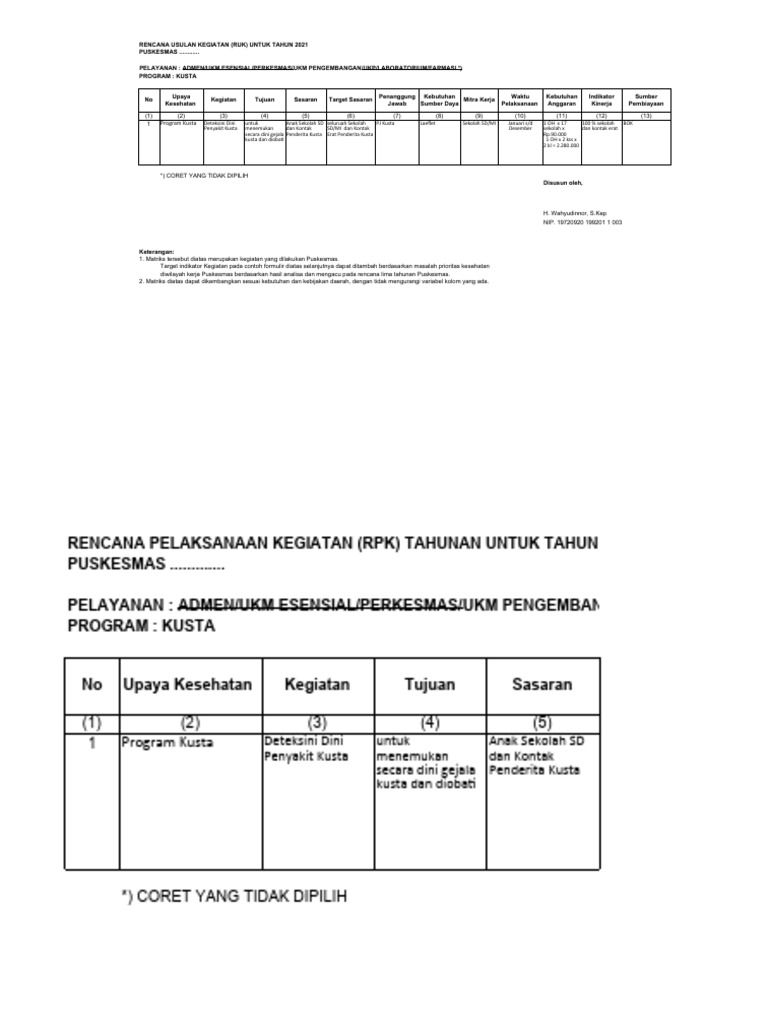 RUK-RPK KUSTA 21 Fix | PDF