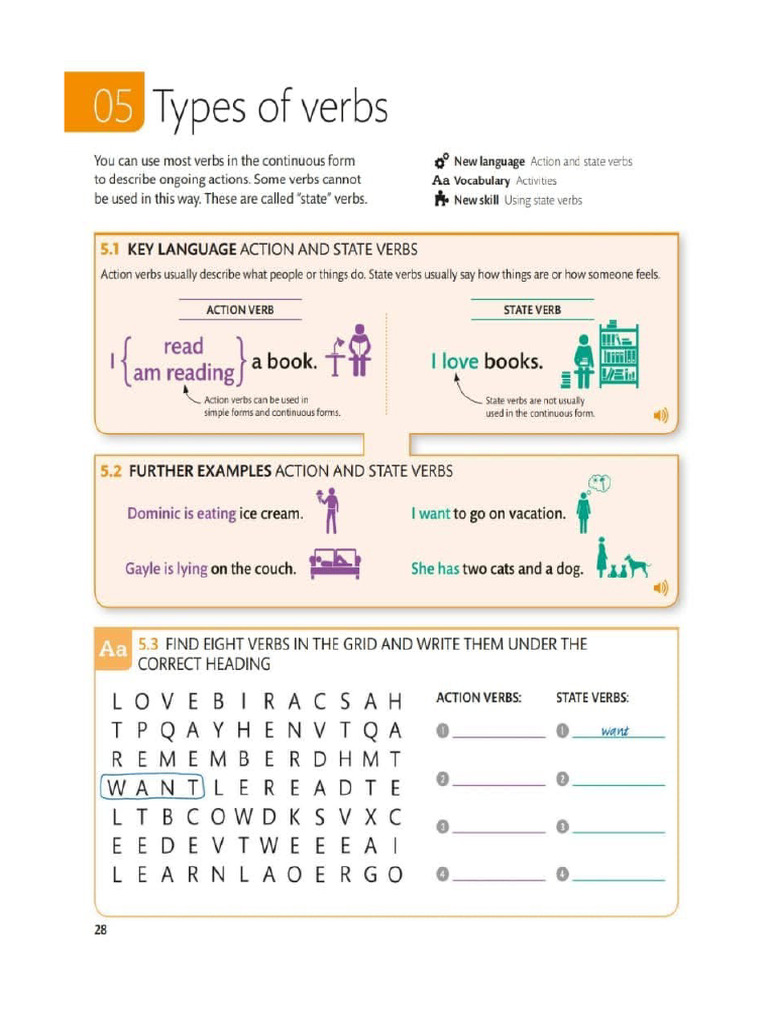UNIT 5 Types of Verbs | PDF | Verb | Grammatical Tense