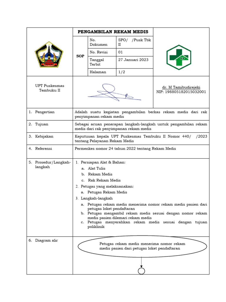 Sop Pengambilan Rekam Medis | PDF