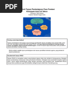 Contoh RPP Paud Merdeka Belajara | PDF