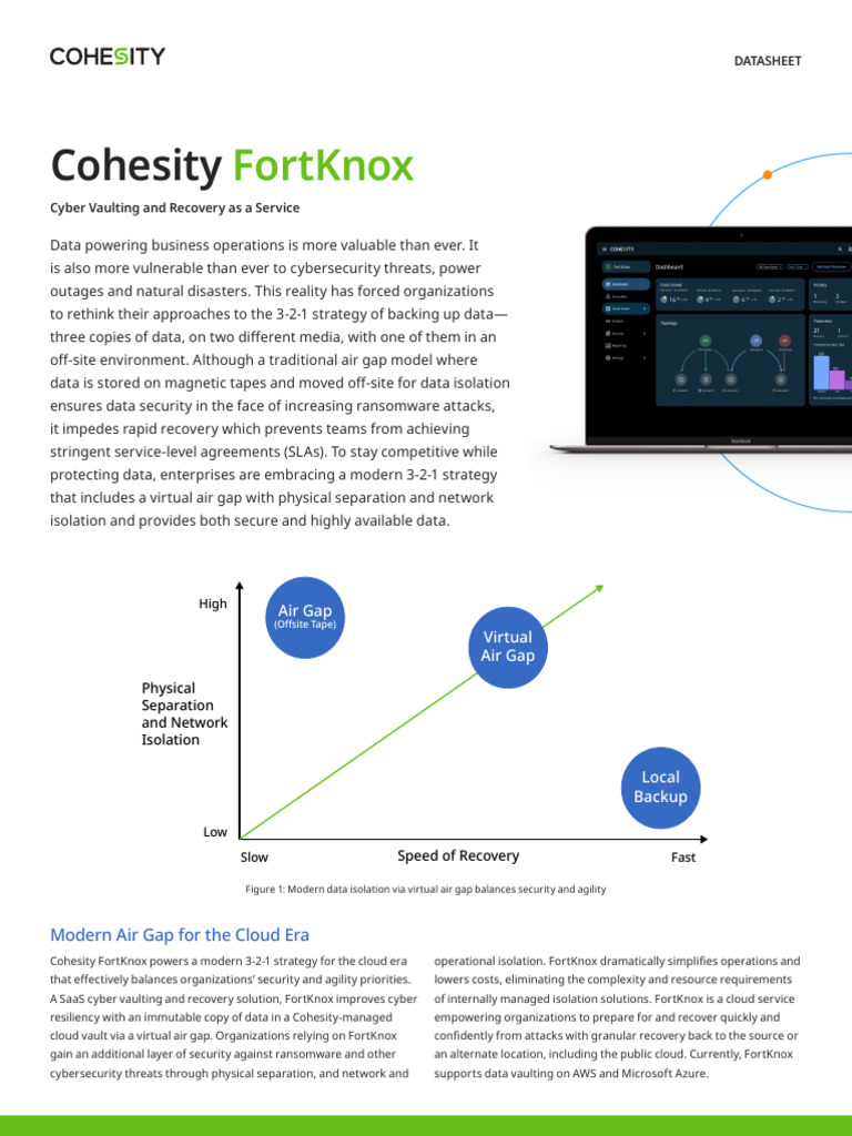 Cohesity Fortknox Data Sheet en | PDF | Cloud Computing | Computer Security