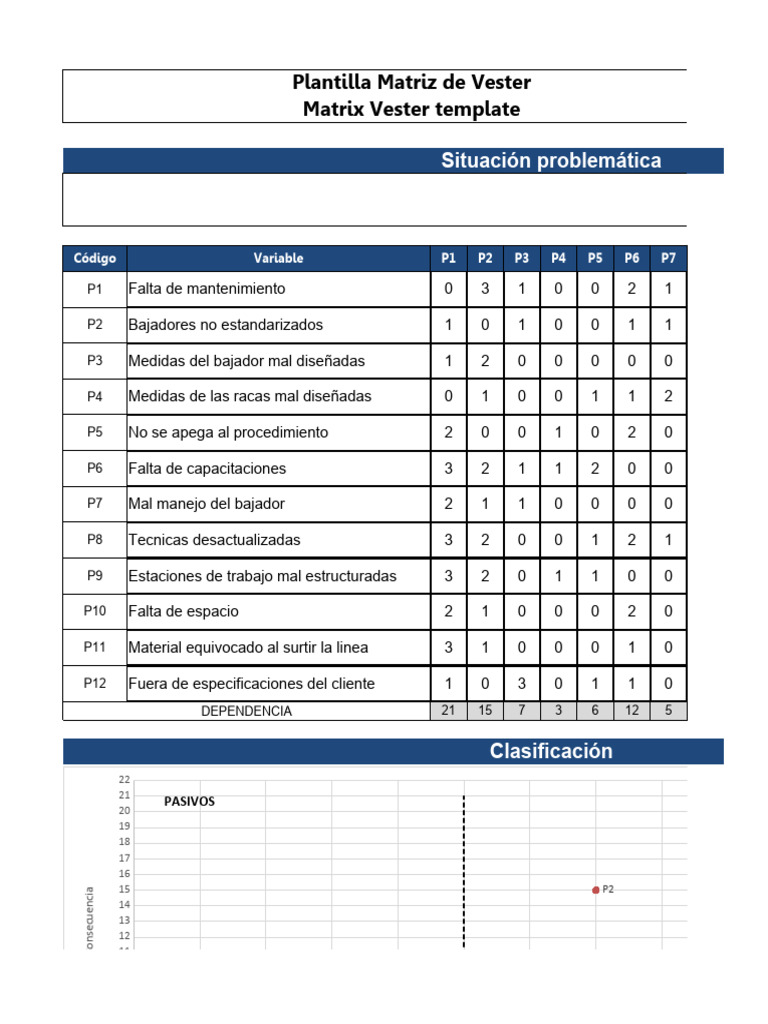 Plantilla-matriz-de-vester | PDF | Informática