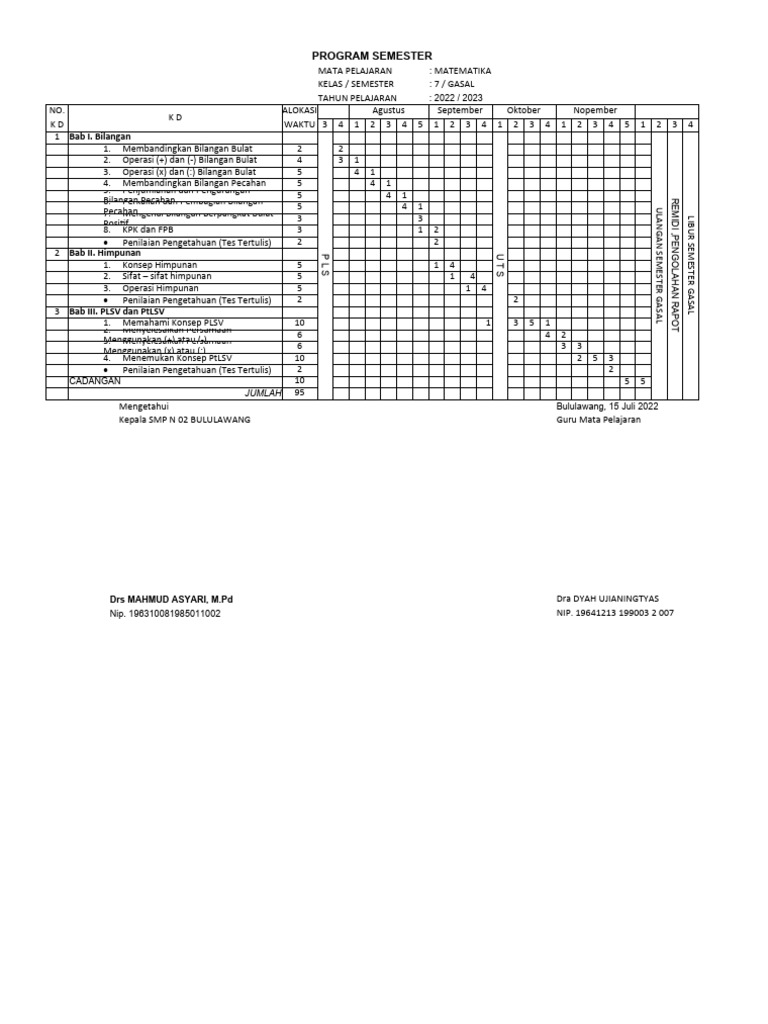 Prosem Vii 2022 - 2023 | PDF