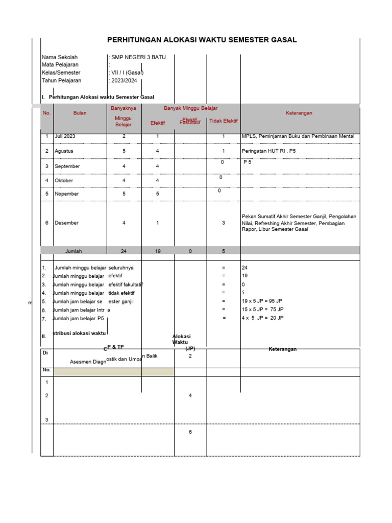 3. PROTA PROMES_mata pelajaran KELAS_ Th 23-24 revisi | PDF