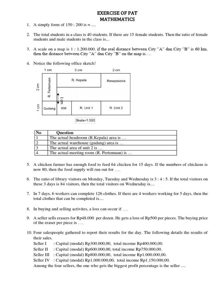Math - Exercise of Pat | PDF | Prices | Economies