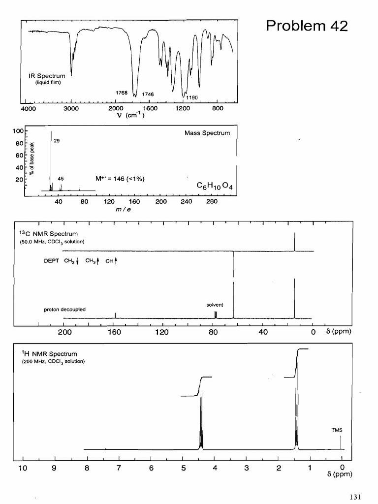 Ejercicios RMN 40 - 70 | PDF
