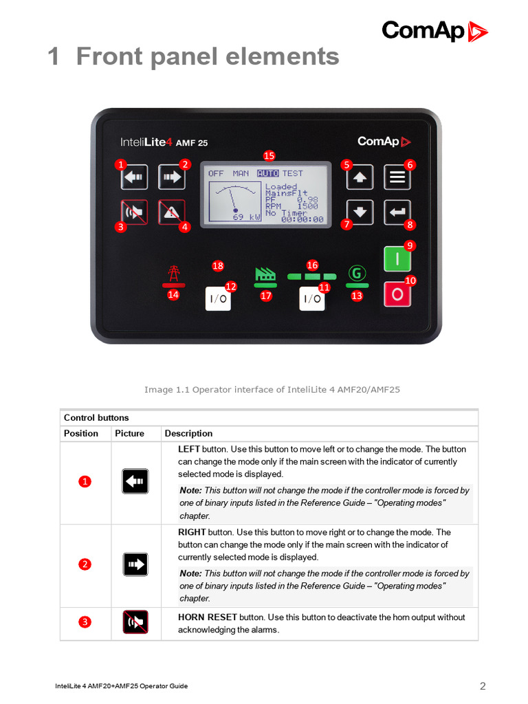 InteliLite 4 AMF Operator Guide | PDF | Mains Electricity | Light Emitting Diode