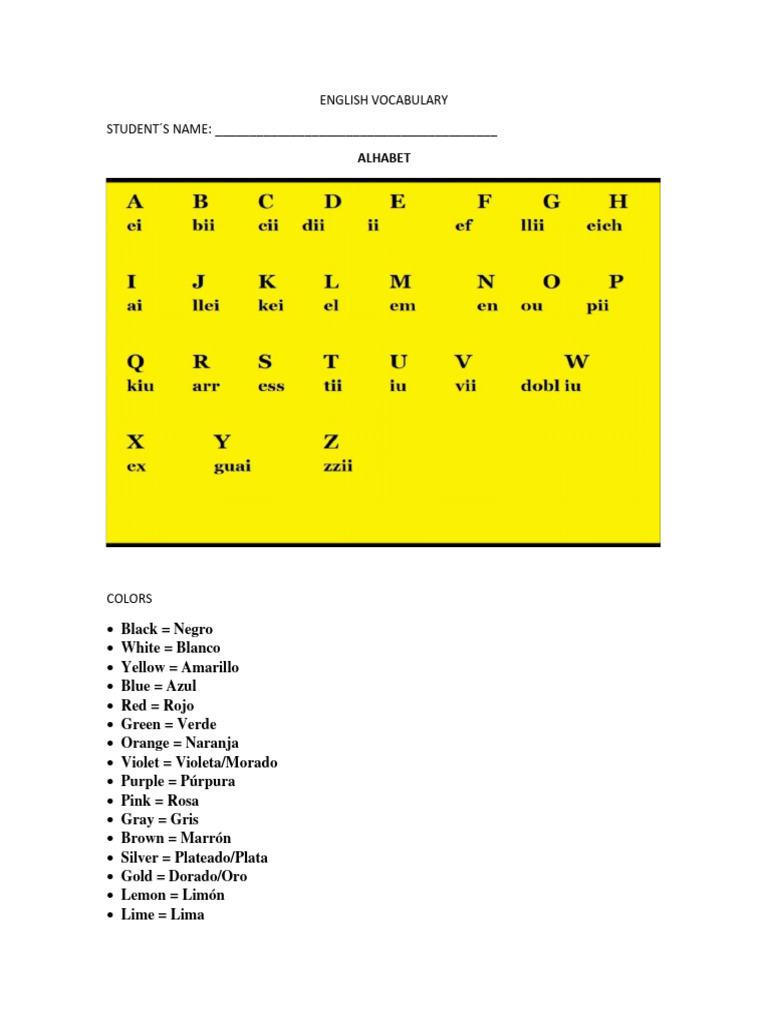 English Vocabulary-1 | PDF