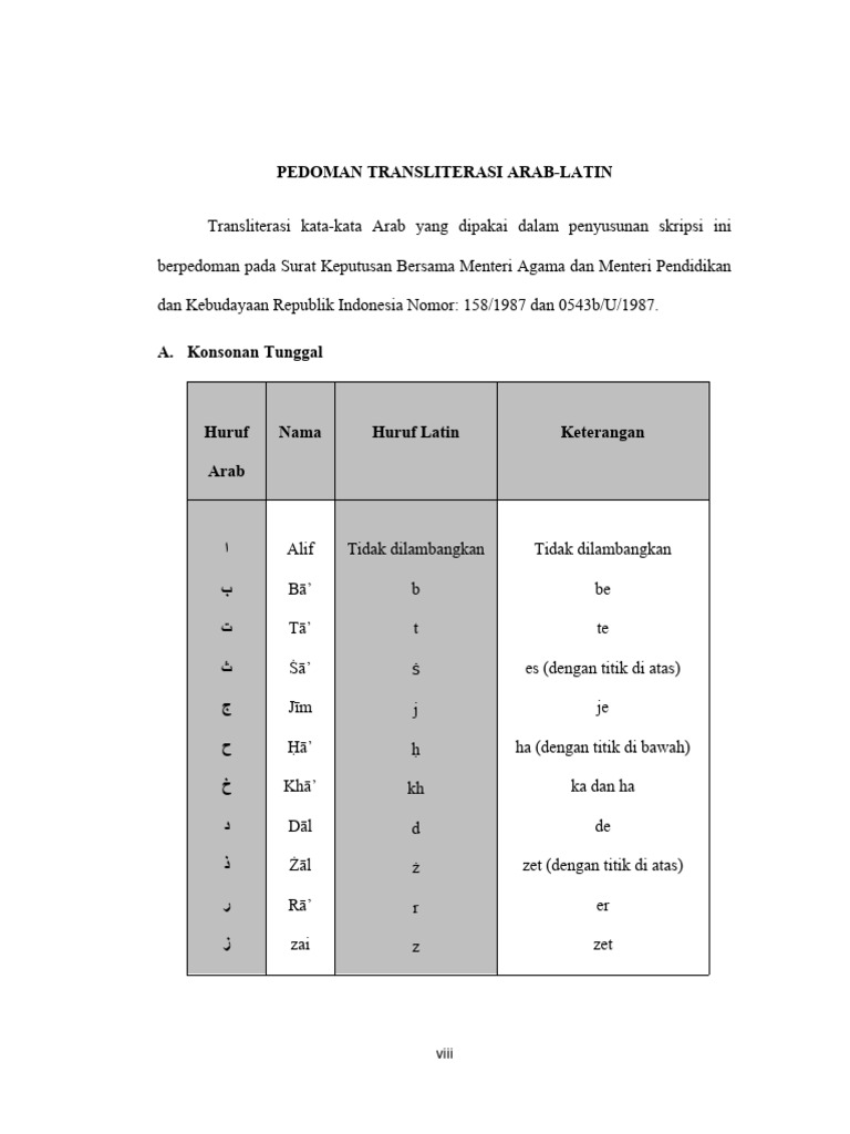Pedoman Transliterasi Arab-Latin | PDF