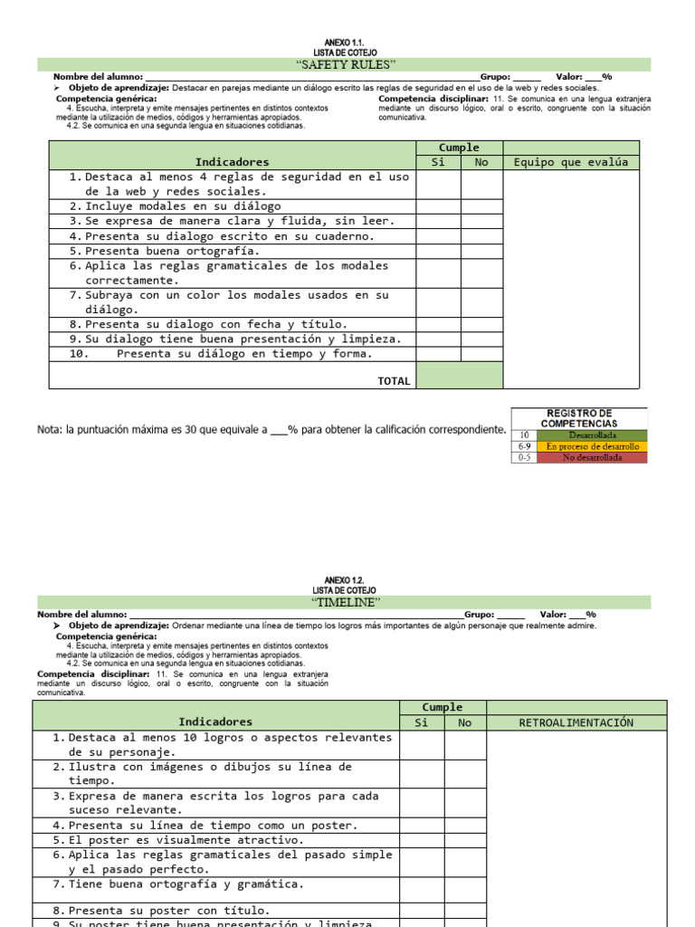ANEXO 1 2 y 3 | PDF | Comunicación humana