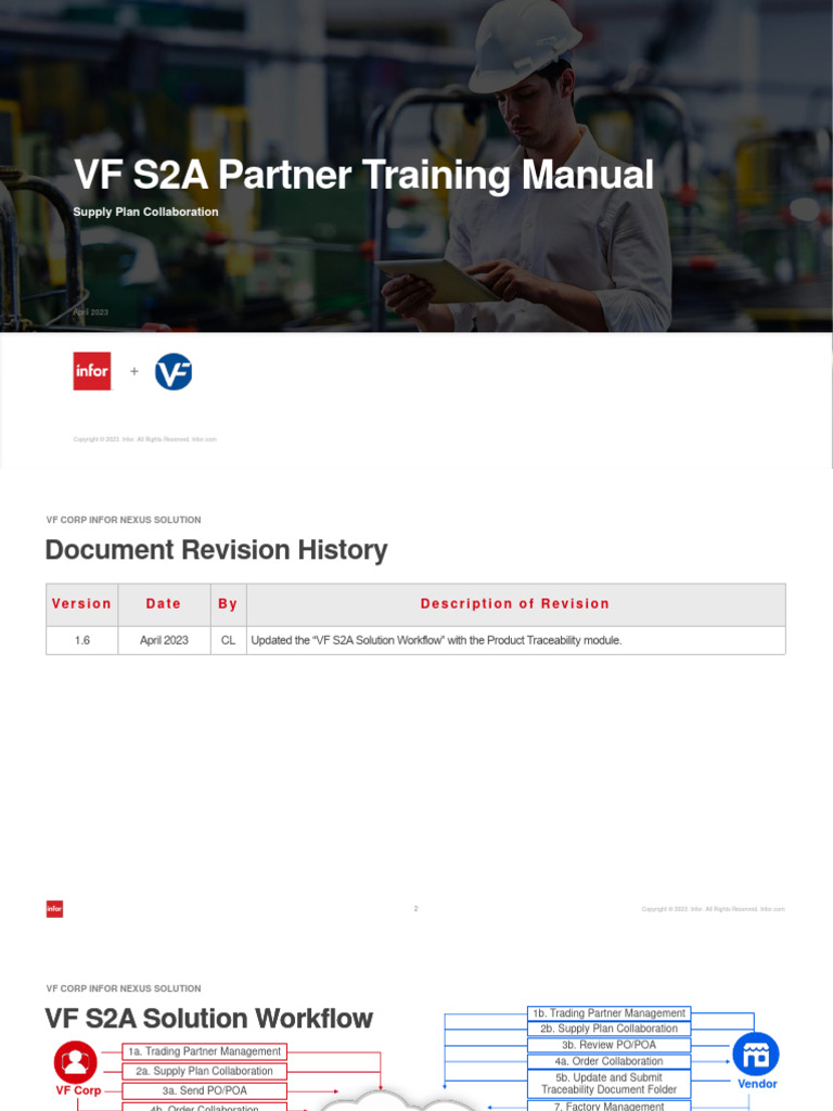 VF S2A Partner Training Manual Supply Plan 202304 v1.6 | PDF | Microsoft Excel | All Rights Reserved