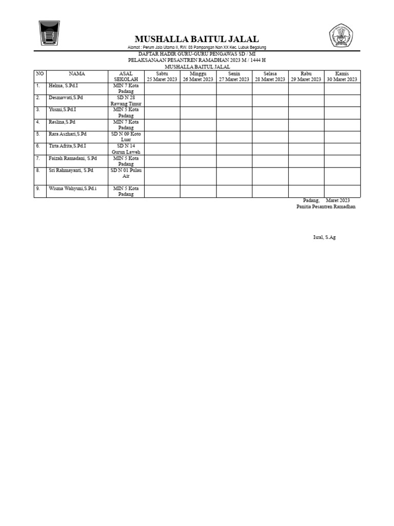Absensi Guru SD | PDF