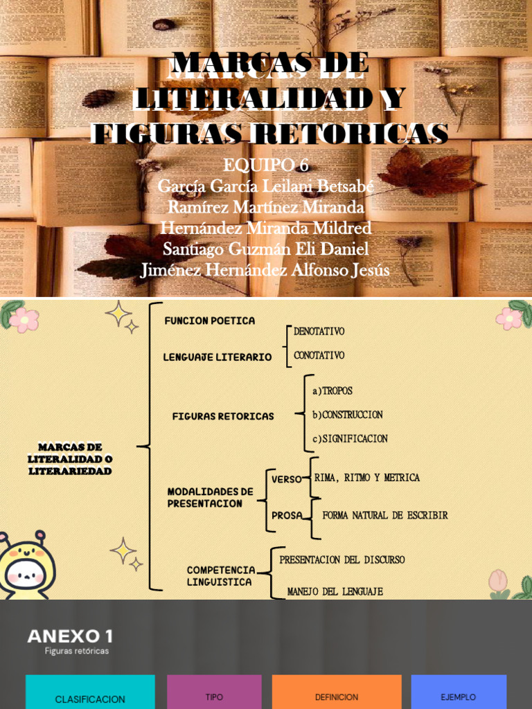 Marcas de Literalidad y Figuras Retoricas-E6 | PDF | Pensamiento