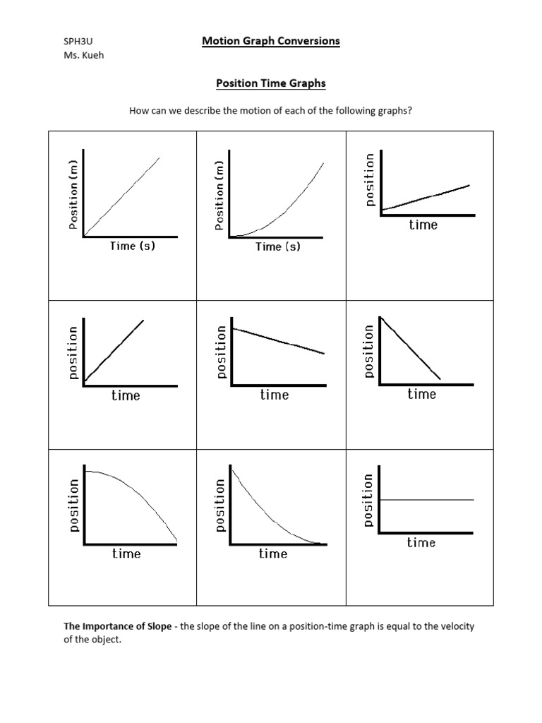 lesson-6-graph-conversions | PDF | Velocity | Area