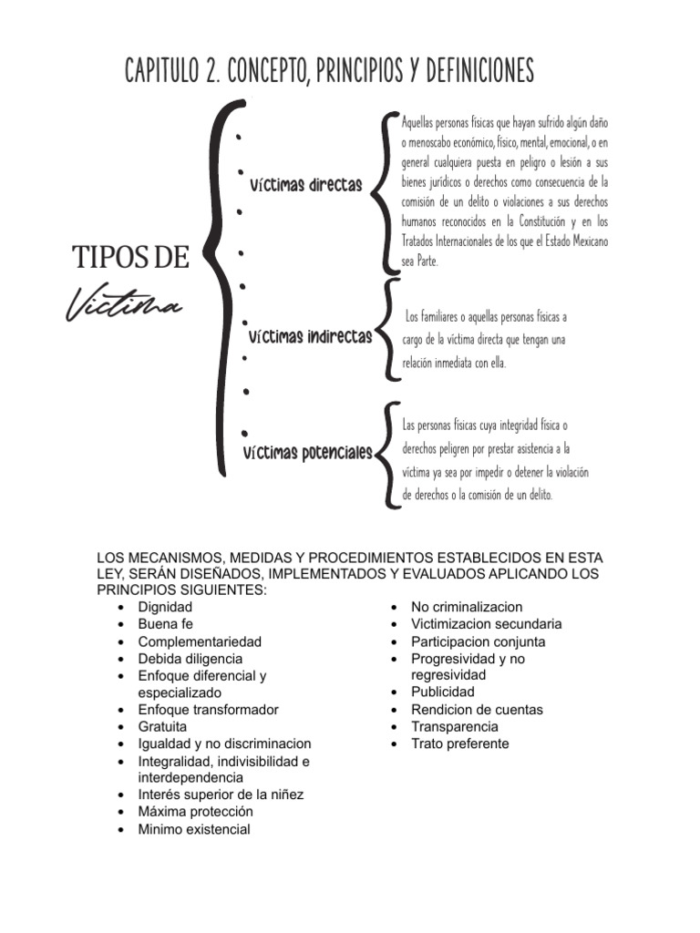 A Blanco y Negro | PDF | Victimologia | Violación