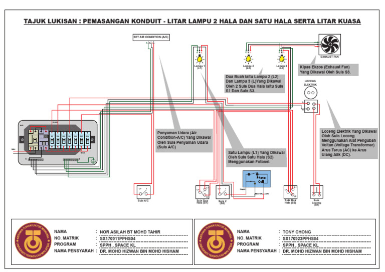 Pemasangan Konduit - Litar Lampu 2 Hala Dan Satu Hala Serta Litar Kuasa ...