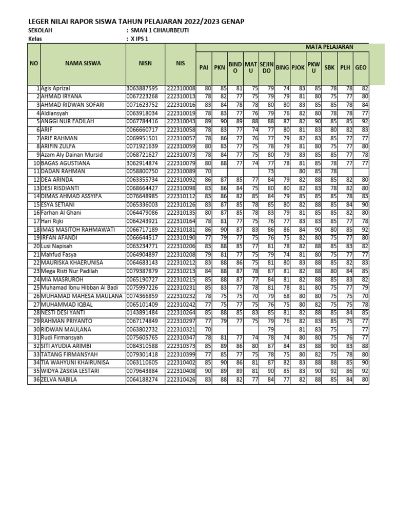 Leger - 20222 - X IPS 1 | PDF