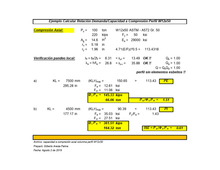 Ejemplo Capacidad A Compresión Axial Perfil W12x50 | PDF