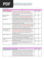 Proyectos educativos para cuarto grado | PDF | Aprendizaje