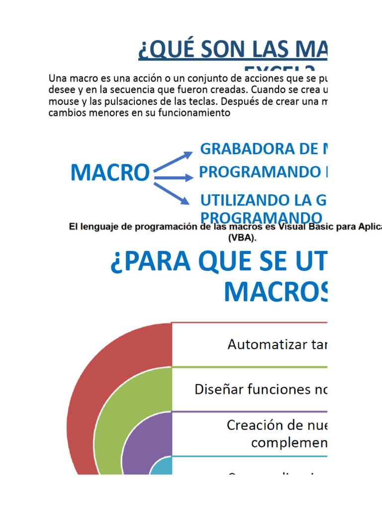 Macros en Excel: Uso y Programación | PDF | Macro (informática) | Teoría de sistemas