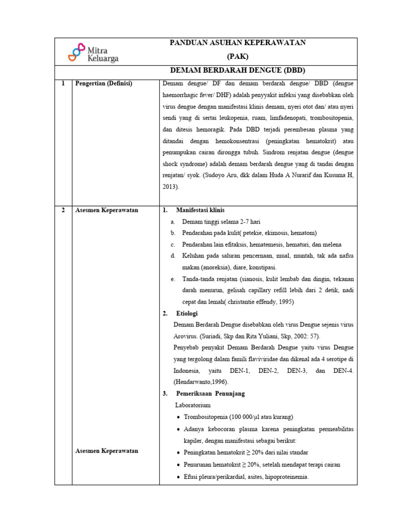 PAK DBD Rev. 01 | PDF