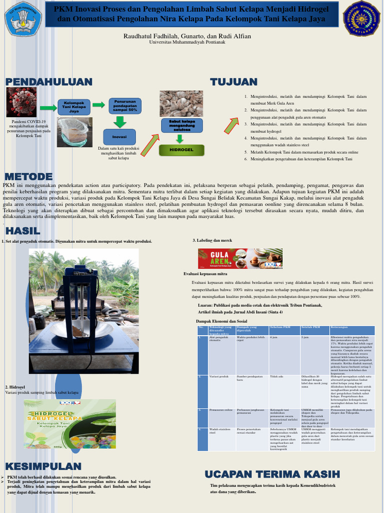 POSTER UMKM Kelapa Jaya | PDF