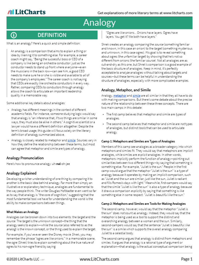 LitCharts Analogy | PDF | Metaphor | Analogy
