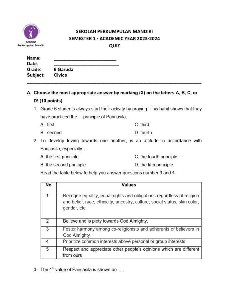 G6-Civics 6-QUIZ - PANCASILA | PDF | God